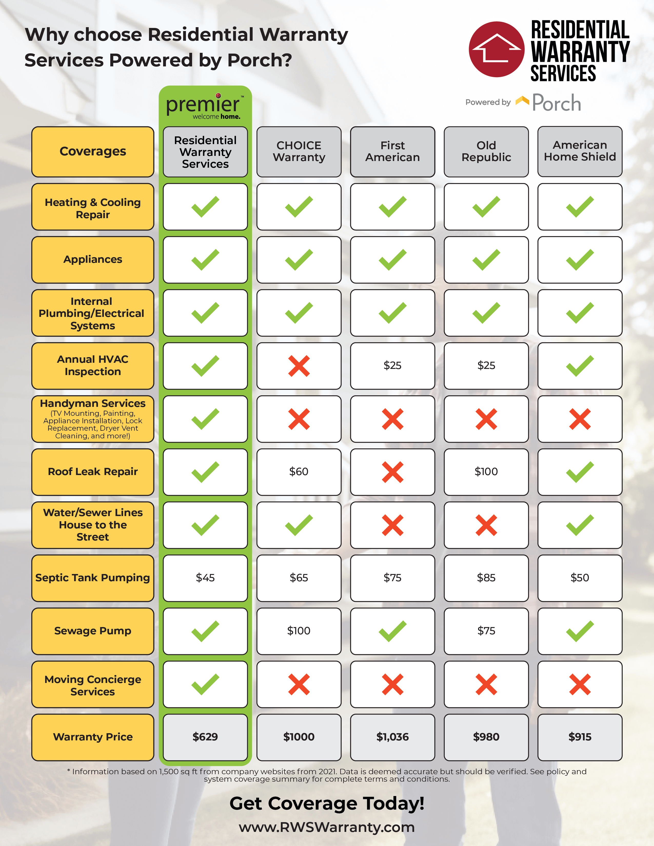 Home - CT Pro Inspection, LLC